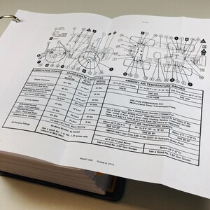 Case 4894 Tractor Technical Service Manual Shop Book Repair Overhaul - Etsy