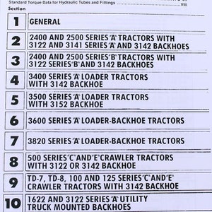International 3400 Ser.a Loader Tractor Backhoe Hydraulic Testing ...