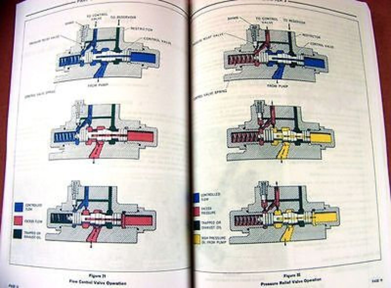 Ford 5500 5550 Tractor Loader Backhoe Service Repair Shop Manual - Etsy