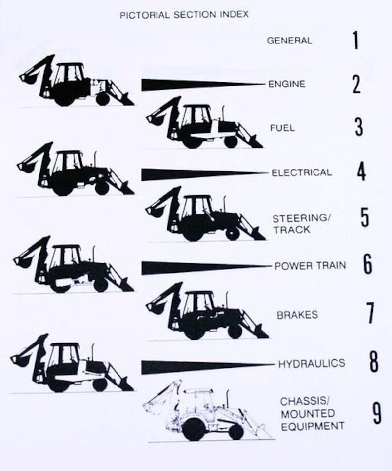 Case 580E 580se 580 Super E Loader Backhoe Service Parts Operators ...