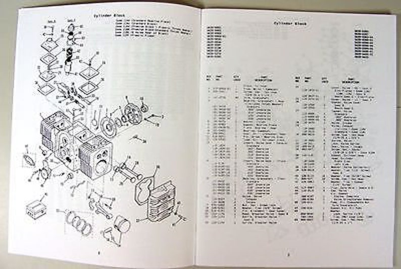 Onan P216 P218 P220 Engine Parts Manual Catalog Exploded Views for ...