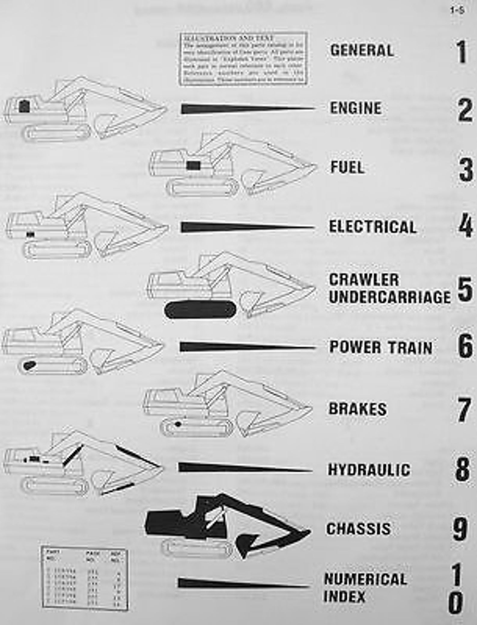 Case 880C Crawler Excavator Parts Manual Catalog Exploded Views 880 ...