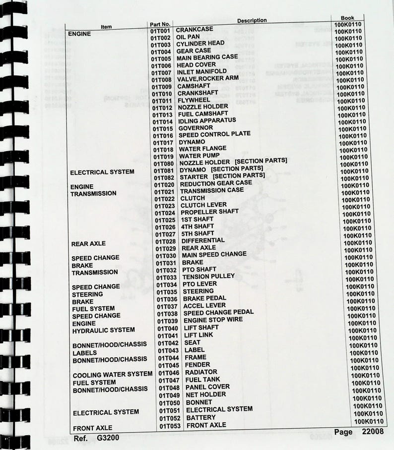 Kubota G3200 Tractor Parts Assembly Manual Catalog Exploded Views ...