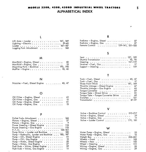 Case 320B 420B 420bd Wheel Tractor Backhoe Loader Parts Manual Catalog ...