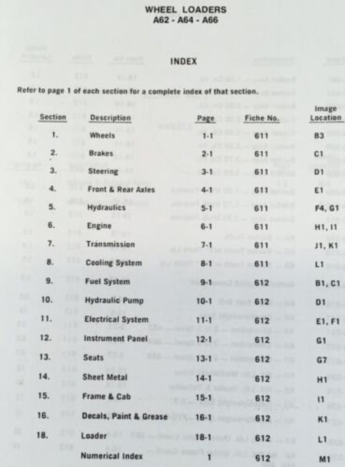 Ford A62 A64 A66 Wheel Loaders Parts Manual Catalog Book Assembly ...