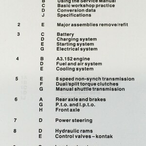 Massey Ferguson 20F Tractor Loader Service Parts Manual Repair Shop Set ...