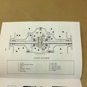 Lot International Cub Cadet 149 Service Operator Manuals Owners Repair ...