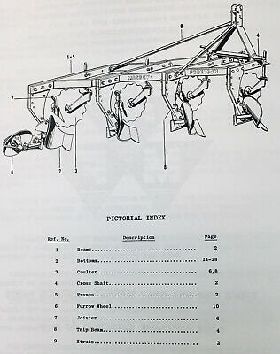 Massey Ferguson 74 Trip Beam Plow Parts Manual Catalog - Etsy