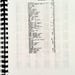 Massey Ferguson Mf 250 Tractor Parts Catalog Manual Book Exploded View ...
