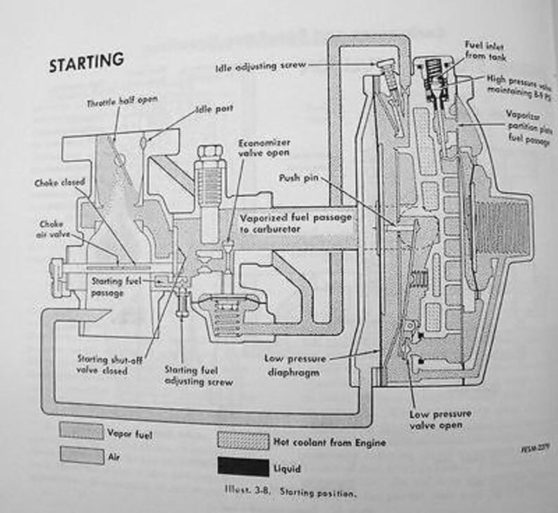 International Farmall 560 Gas & Lp Tractor Engine Service Repair ...