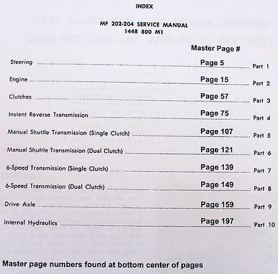 Massey Ferguson Mf 202 204 Tractor Service Repair Workshop Manual ...