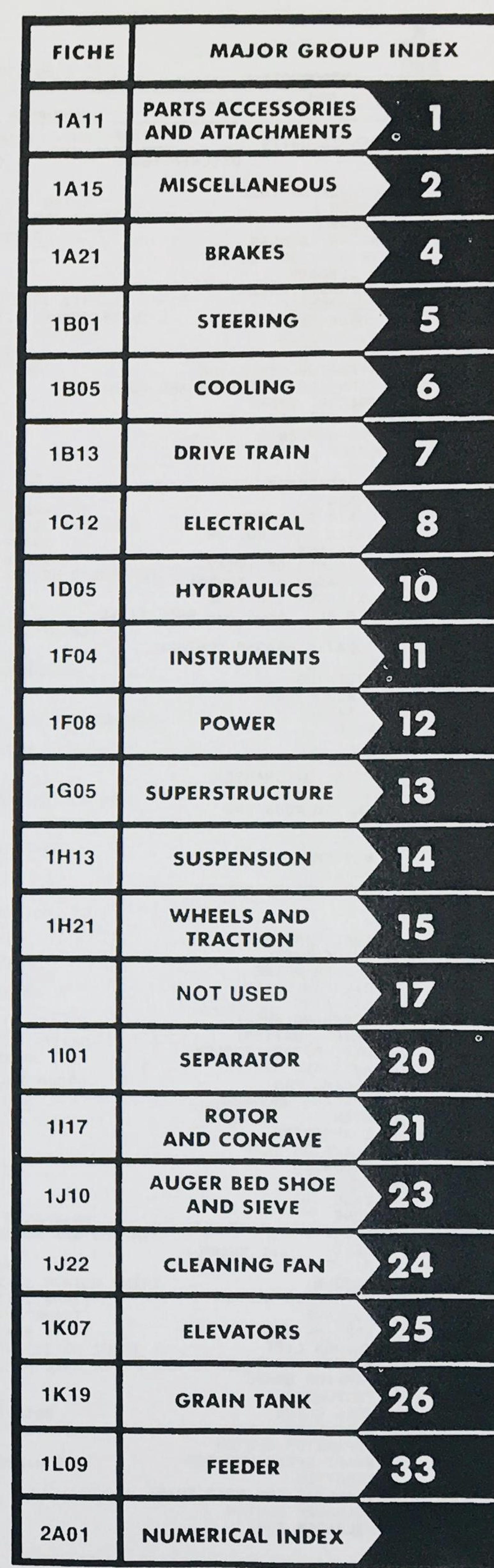 International Parts Catalog 1440 Combine Ht-59 Manual Exploded Views ...