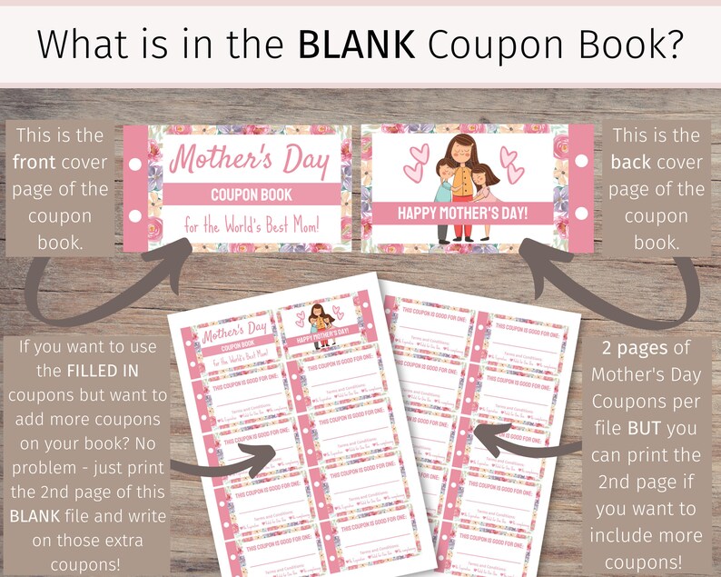 Mother's Day Printable Coupon Book Gift, Mother's Day Voucher Gift ...