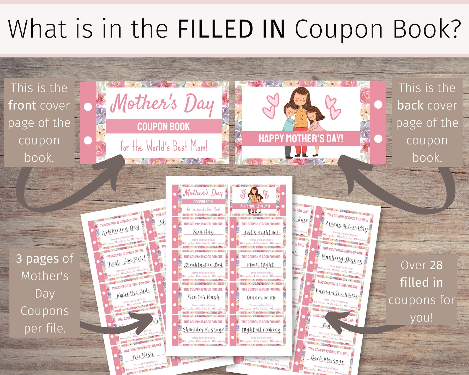 Mother's Day Printable Coupon Book Gift, Mother's Day Voucher Gift ...