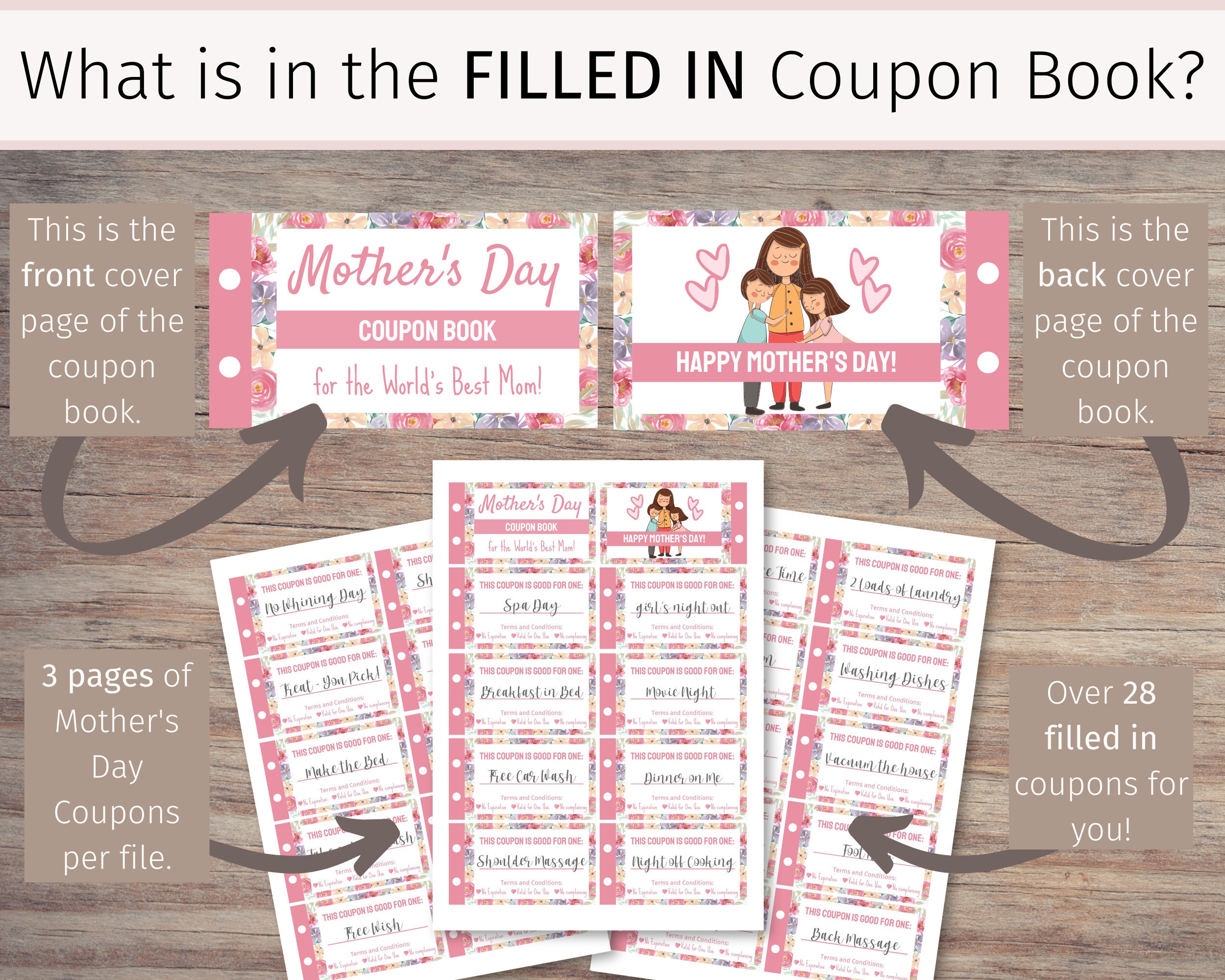 Mother's Day Printable Coupon Book Gift, Mother's Day Voucher Gift ...