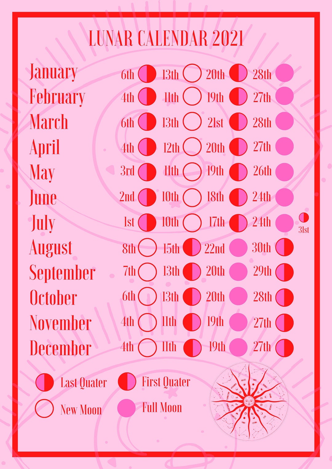 Digital Lunar Calendar 2021, Moon Phase Calendar, Moon Lunar Planner - Etsy