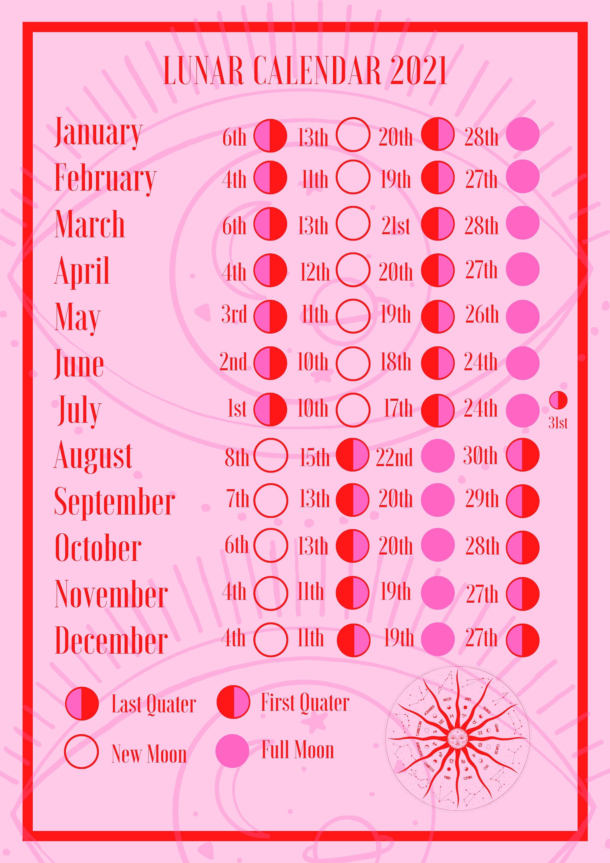 Digital Lunar Calendar 2021, Moon Phase Calendar, Moon Lunar Planner - Etsy