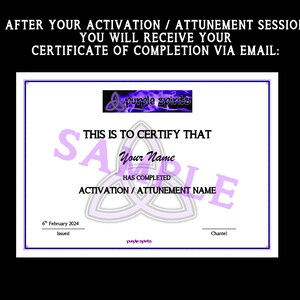 22nd Higher Chakra Activation, 5th Dimension Crown Chakra, Connection ...