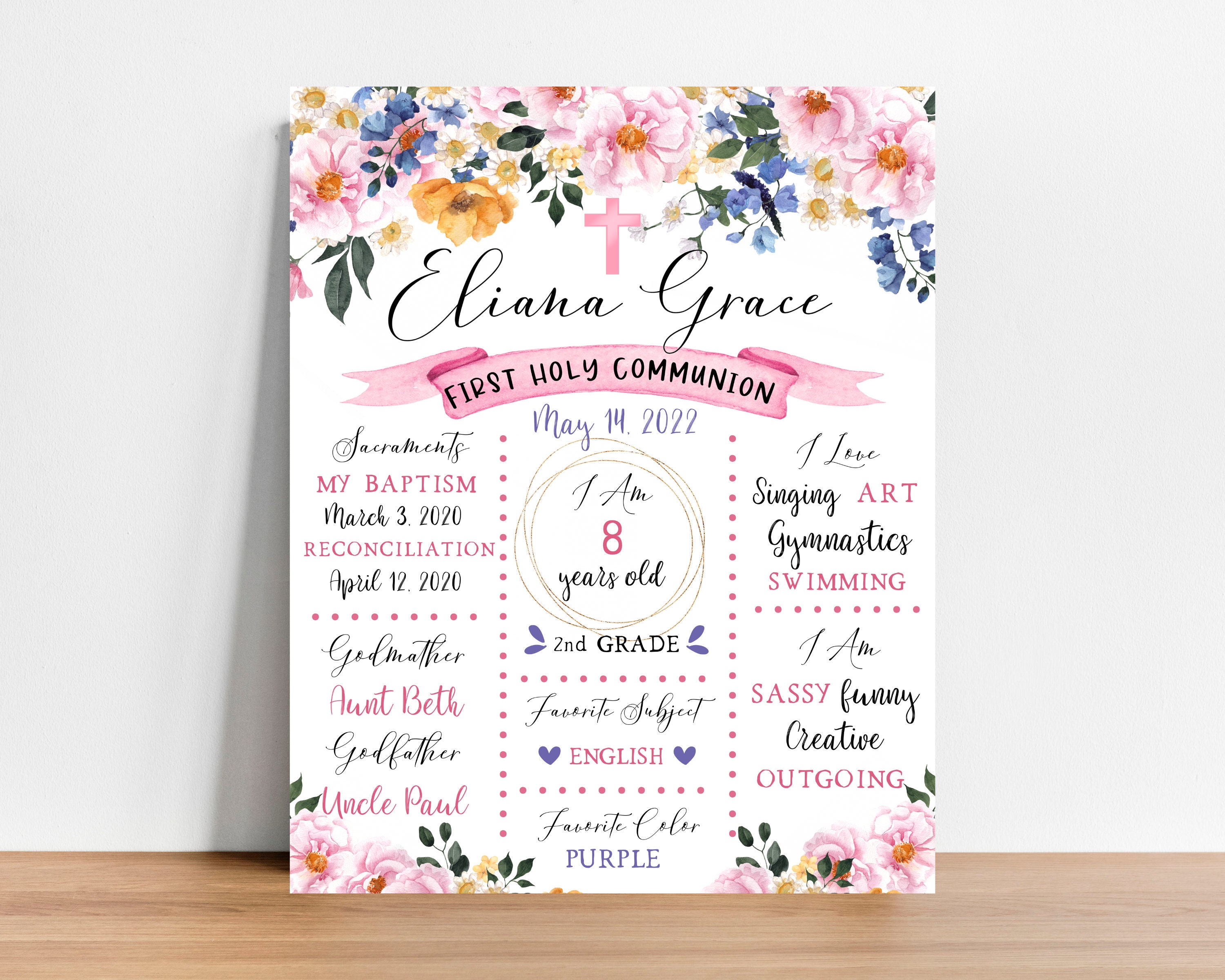 Spring Floral First Holy Communion Poster, Editable Milestone Board ...