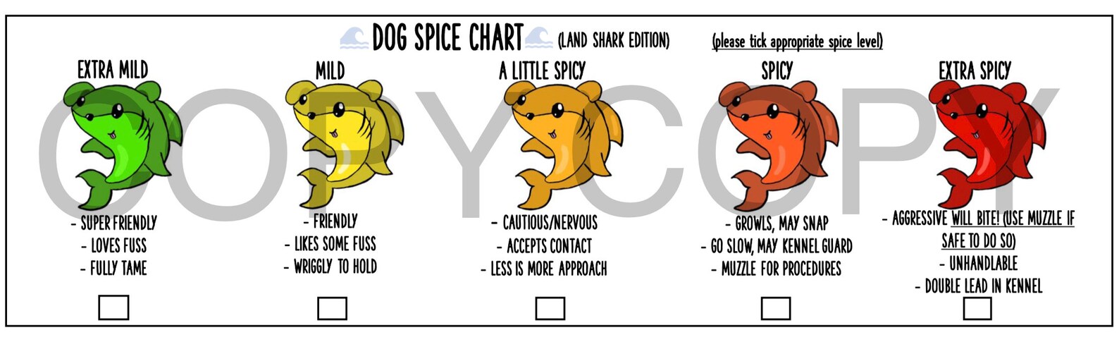 Dog Spice Chart Land Shark Edition - Etsy