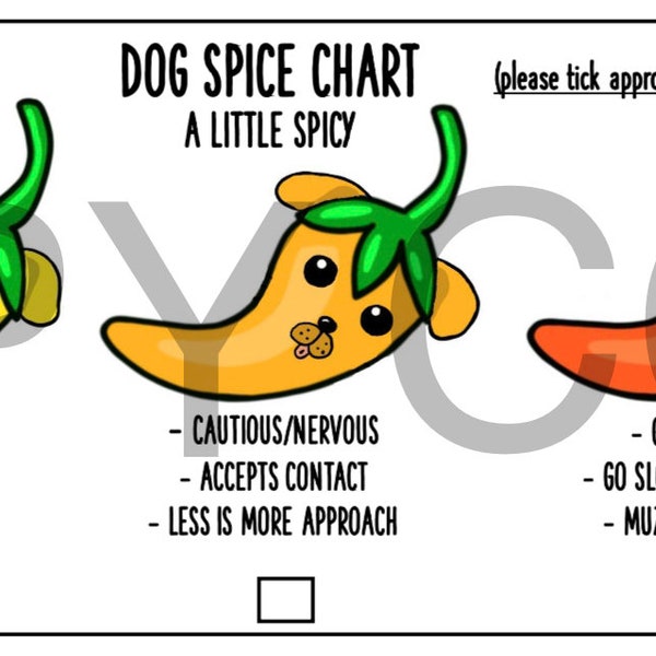 Dog Spice Chart - Etsy