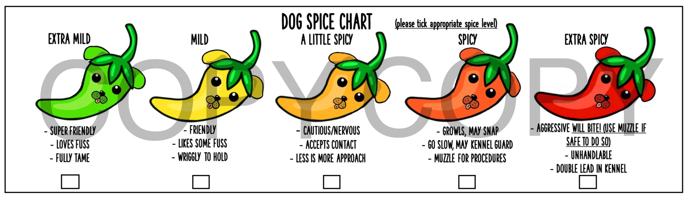 Dog Spice Chart - Etsy