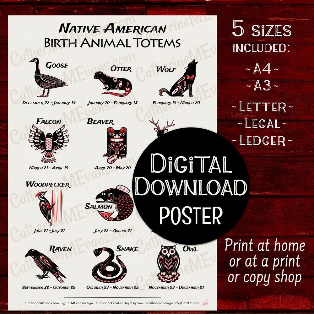 CatherineCreativeDig - Etsy UK