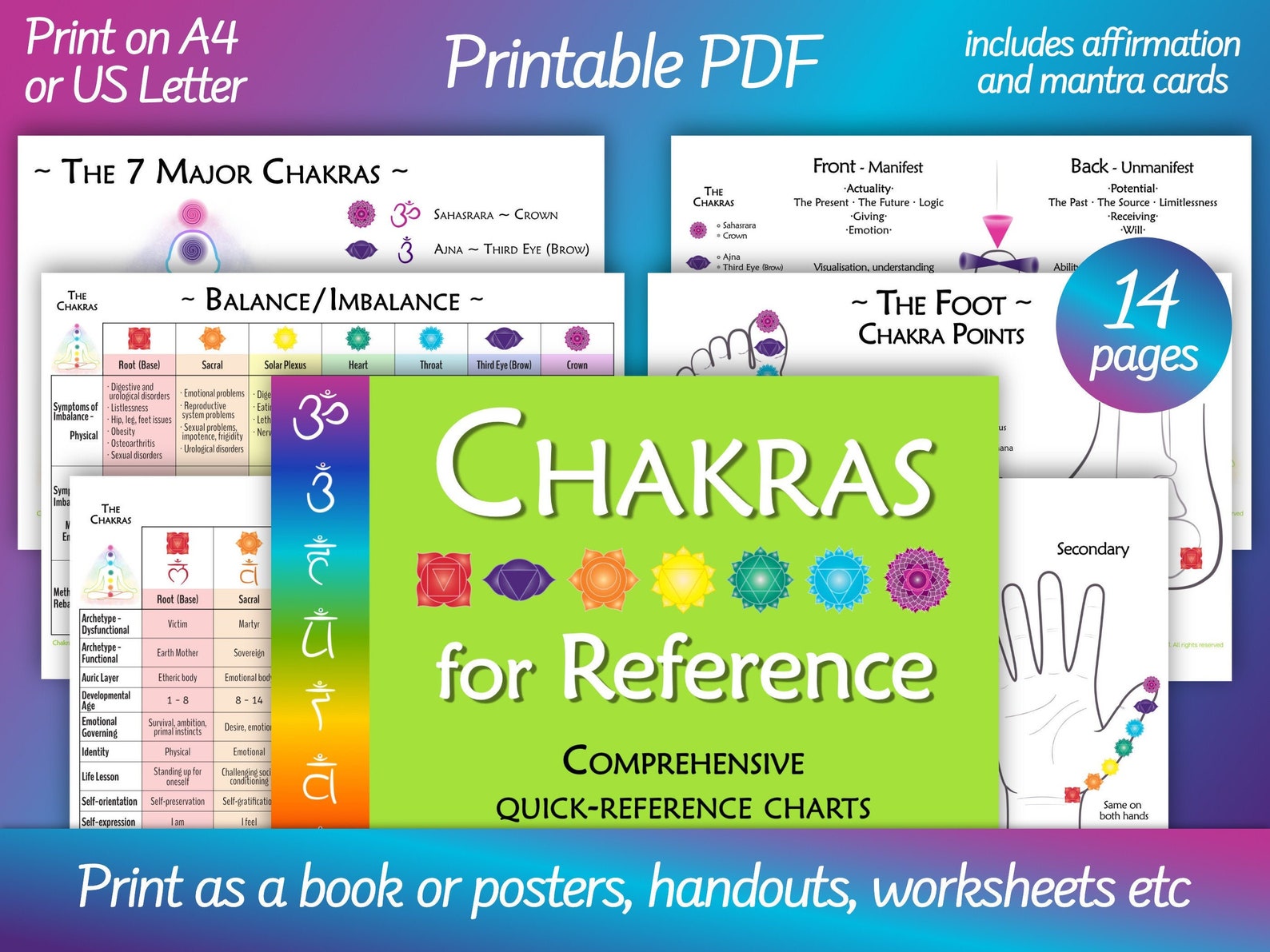 CHAKRAS Reference Charts, Printable Book of Posters, Illustrations ...