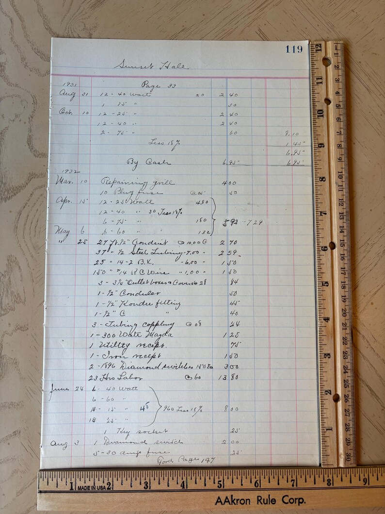 Vintage Ledger Paper Folios: 1920s-1930s Ephemera for Junk Journals - Etsy