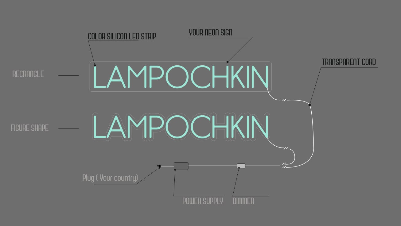 Sexy Women Neon Sign Sexy Body Led Sign Birthday Gifts - Etsy