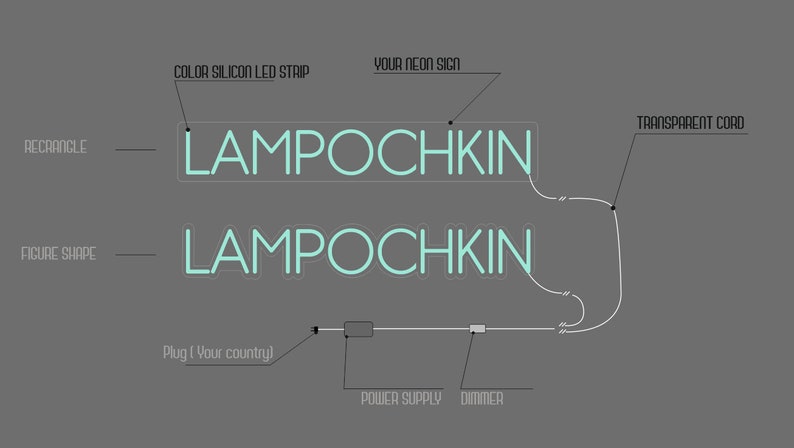 氣 Chi Chinese Led Neon Sign Led Neon Game Room - Etsy