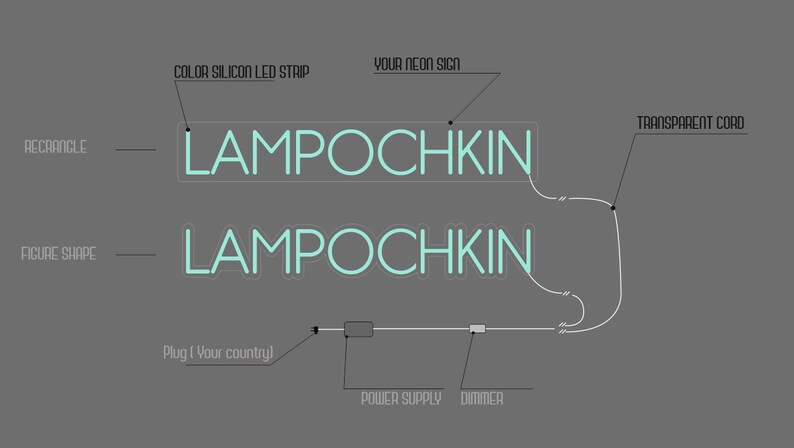 Circle LED Neon Sign Home Decor Circle Sign Neon Circle - Etsy