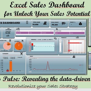 Modern Excel Sales Dashboard | Interactive KPI & Product Analysis ...
