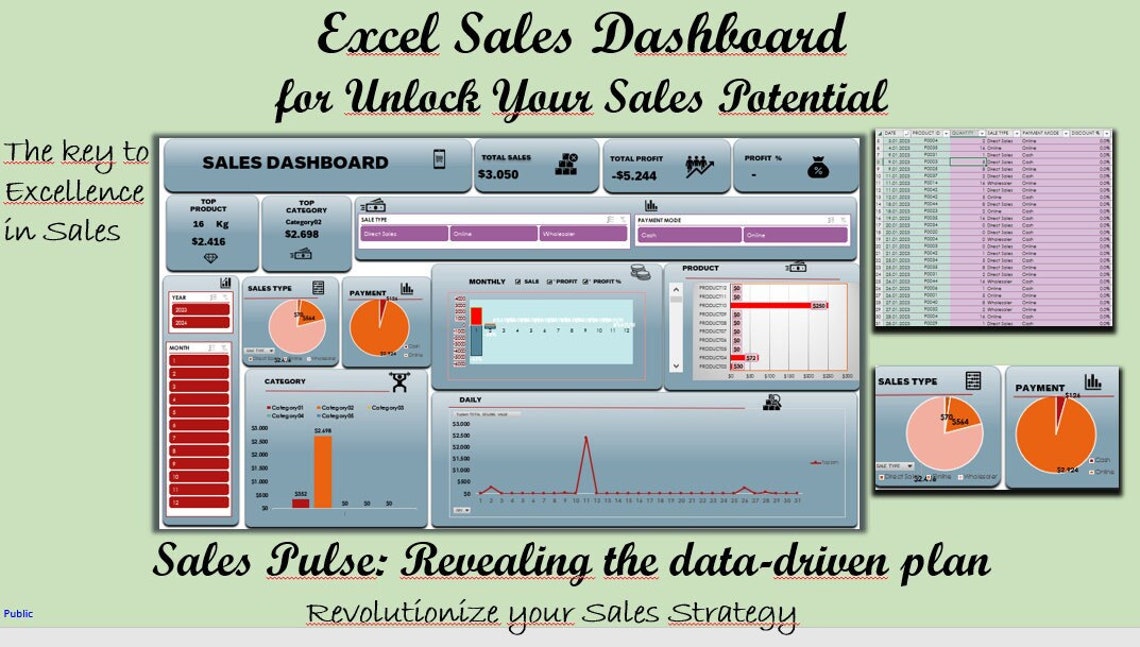 Modern Excel Sales Dashboard | Interactive KPI & Product Analysis ...