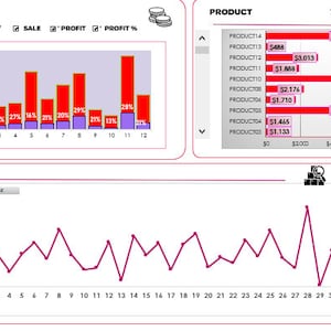 Modern Excel Sales Dashboard | Interactive KPI & Product Analysis ...