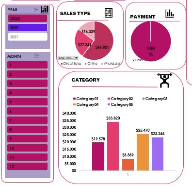 Modern Excel Sales Dashboard | Interactive KPI & Product Analysis ...