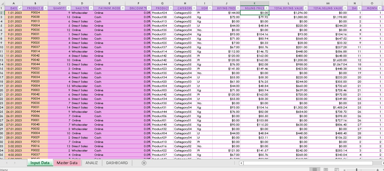 Sales Tracker, Usa State Map Sales Tracking, Spreadsheet Monthly Sales ...
