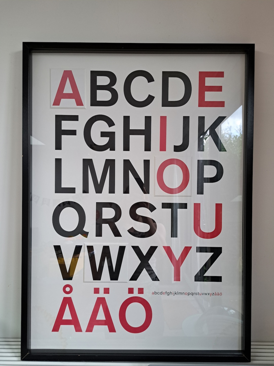 Retro IKEA OLUNDA Framed Alphabet Poster by Anna Larsson From - Etsy