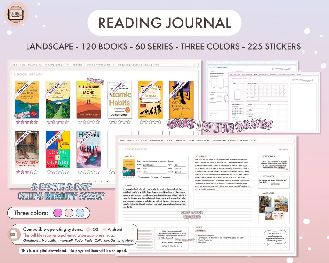 Digital Reading Journal / Book Review Journal / Reading Planner ...