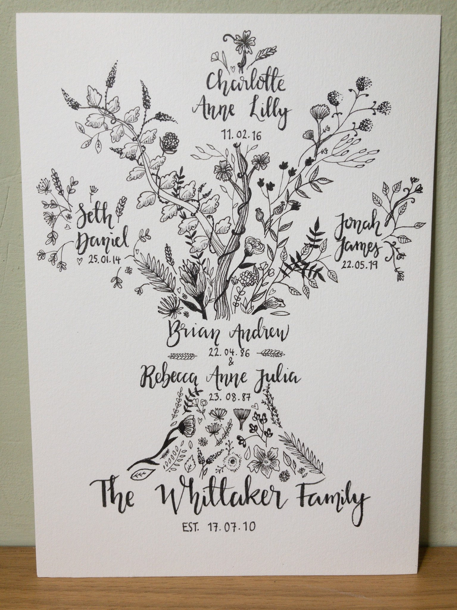 Personalised Hand Drawn Family Tree | Etsy