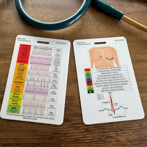 Set of 8 Healthcare Educational Cards for Nurses, Paramedics and ...