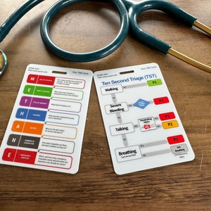 Set of 11 Healthcare, Nursing, Medical Educational Pocket Cards ...