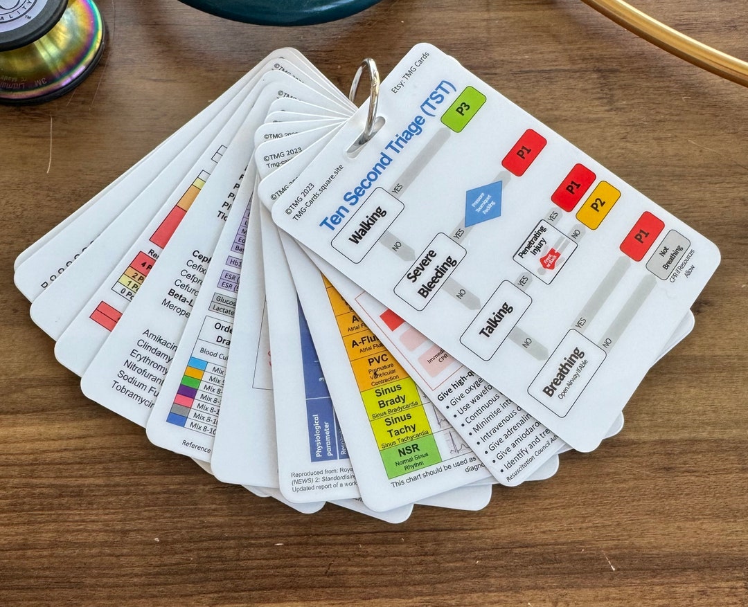 Set of 11 Healthcare, Nursing, Medical Educational Pocket Cards ...