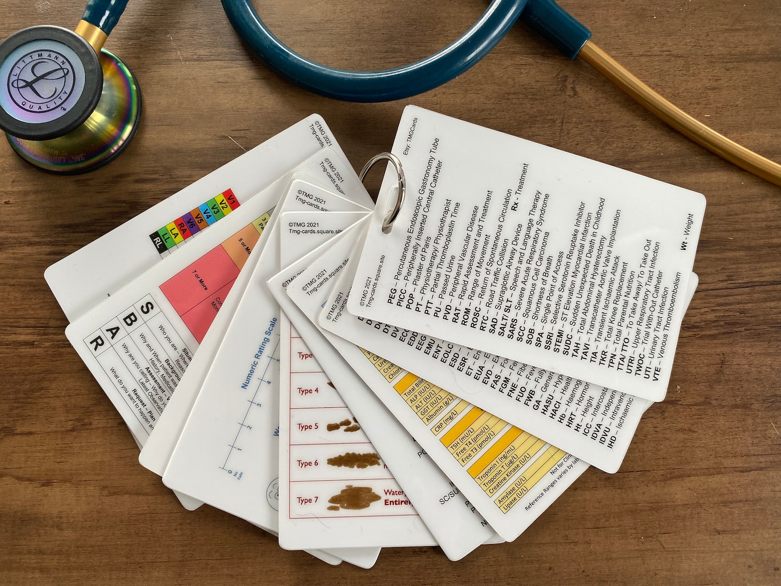 Set of 9 Healthcare Nursing Medical Pocket Cards | Etsy UK