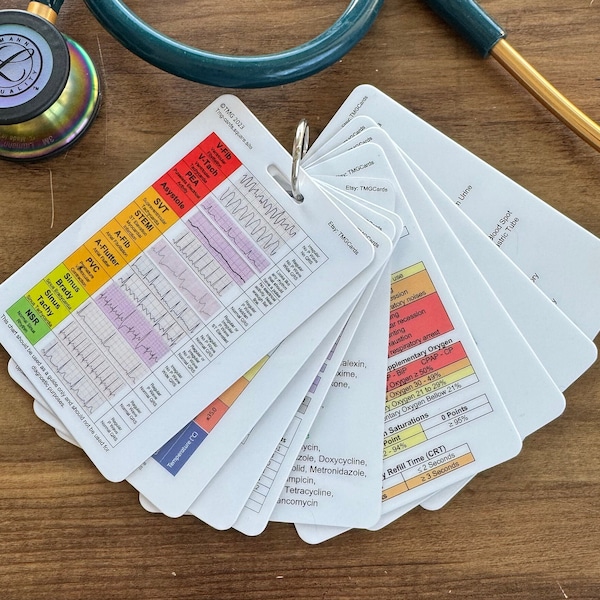 Nursing Medical Pocket Cards - Etsy