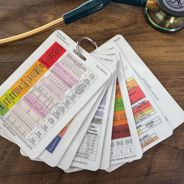 Medical Assistant Gifts - 60+ Gift Ideas for 2025