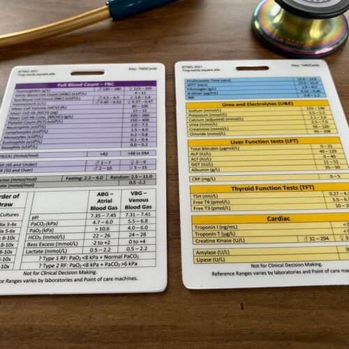 ECG Healthcare Nursing Medical Pocket Card - Etsy