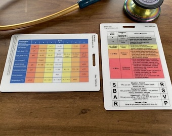 Nursing Reference Cards - Etsy UK