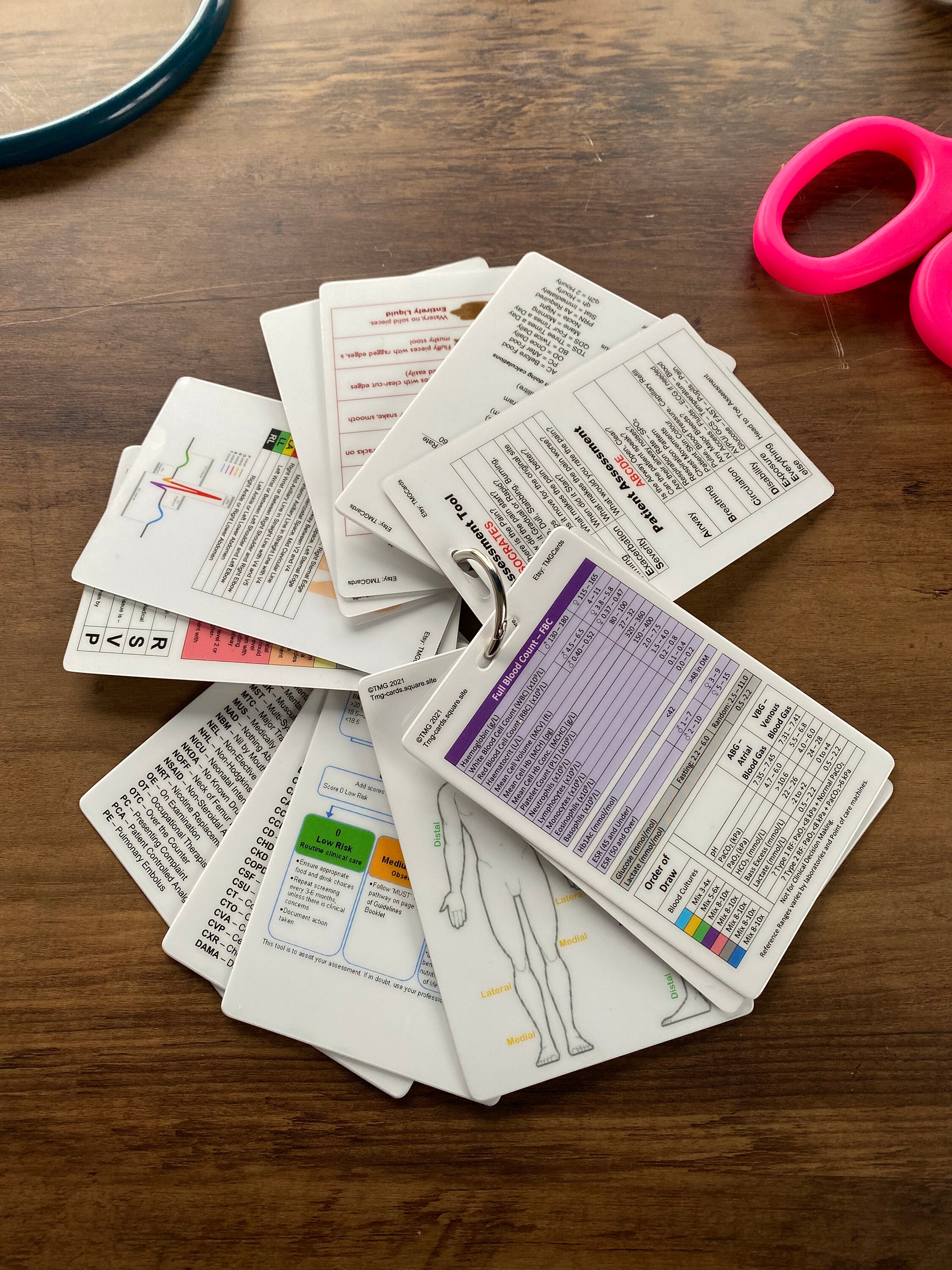 Set of 12 Pocket Cards for Nurses and Healthcare | Etsy