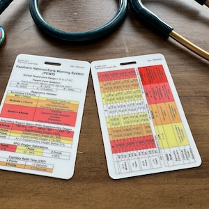 Set of 9 Healthcare, Nursing, Medical Educational Pocket Cards Bundle ...